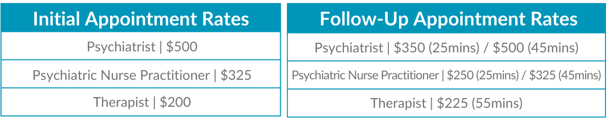 Low-Fee Self-Pay | Rivia Mind